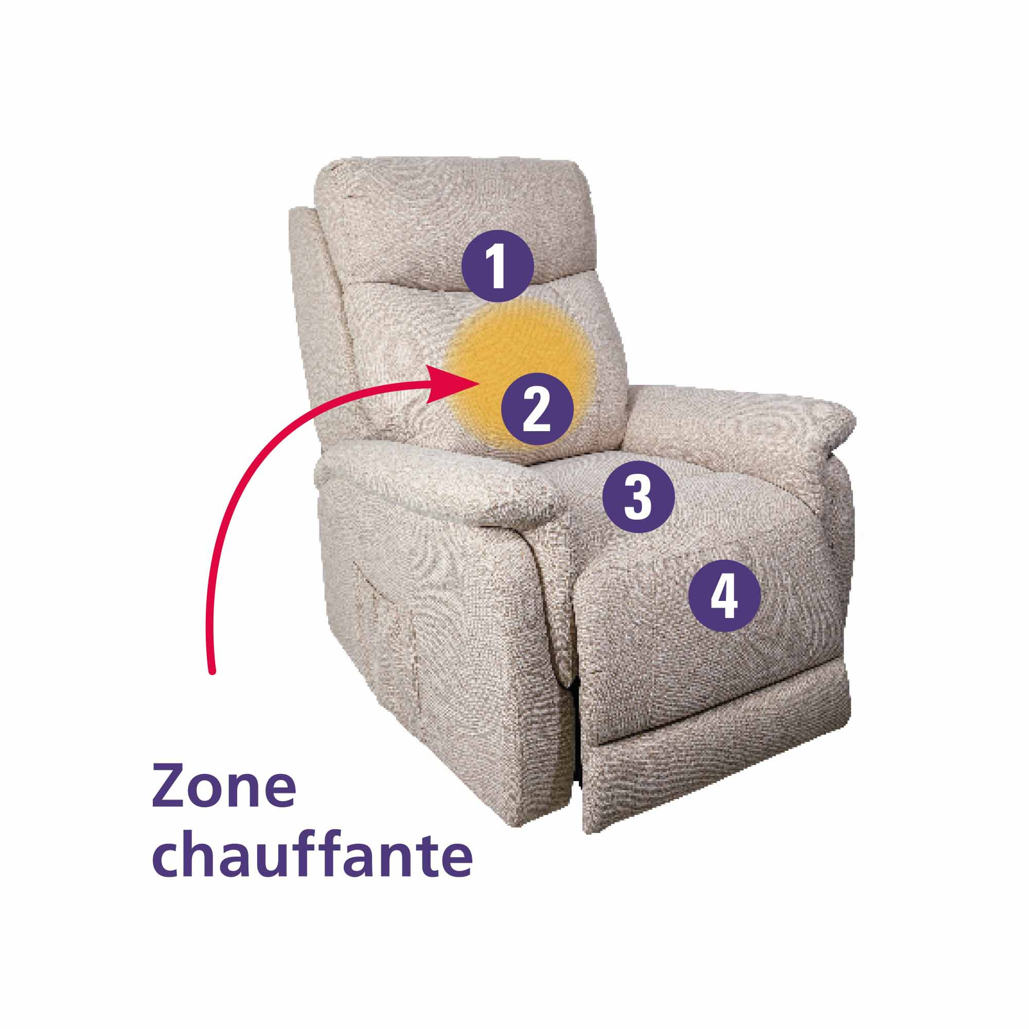 Fauteuil-releveur massant et chauffant | Sédao